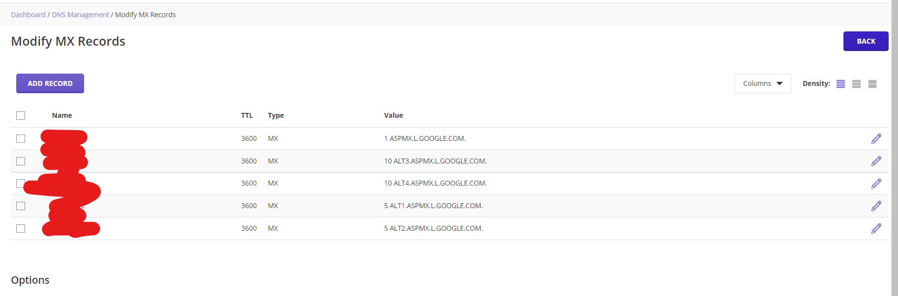 Google Workspace/MXroute split delivery | Unixfy's Blog